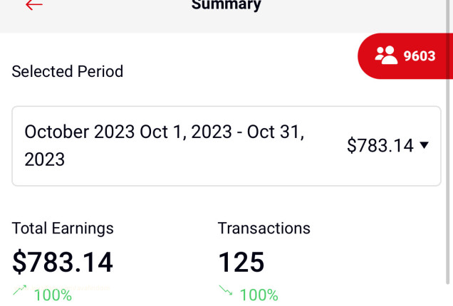 Who’s rounding up my loyalfans balance? - Princess Ava A Findom Femdom ...