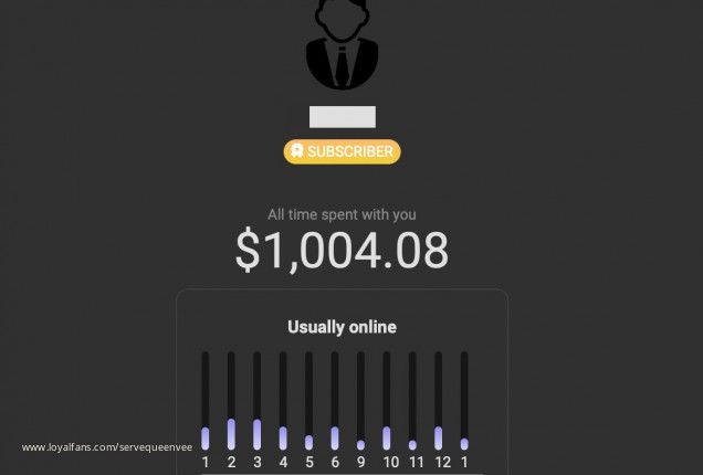 Welcome To The $1K Club! - Supreme Queen Vee Findom Cult Leader ...