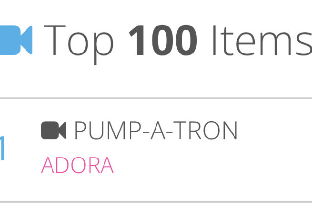 PUMP-A-TRON is #1 once again - A D O R A Official Photos | www ...
