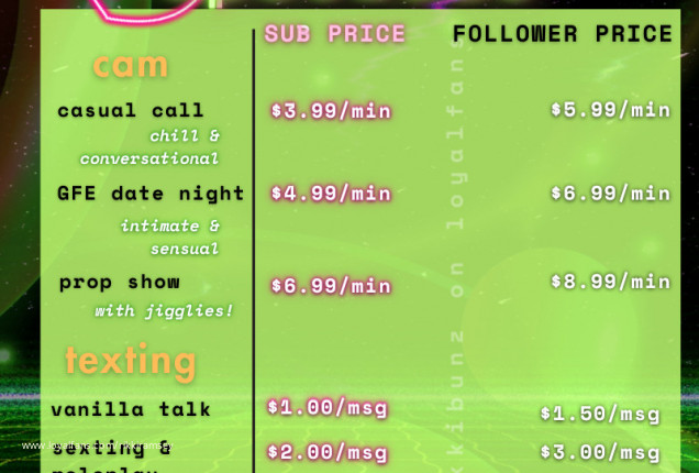 The Menu! - RIKKIBUNZ loves Breast Expansion Kinky GFE Erotic Roleplay ...