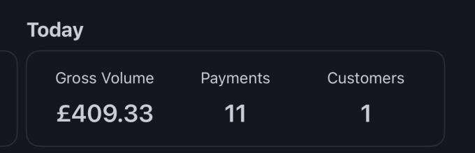 Sophies Agency of Bratty Findom Secretarys 2DFD’s Official Social Fan ...