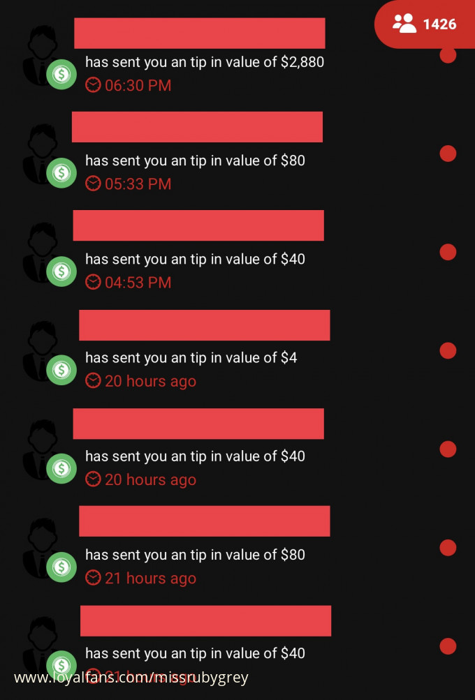 Sends of all different shapes and sizes - Miss Ruby Grey Findom Femdom Official Photos | LoyalFans