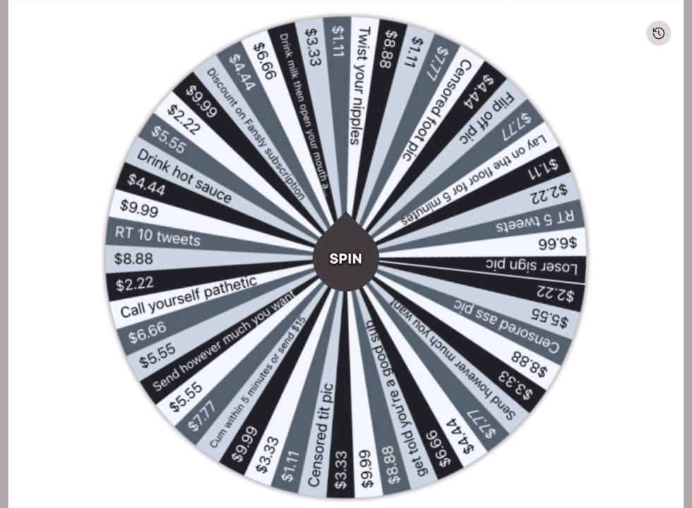 Slow drain drain wheel (sends and prizes) - Goddess Feisty Official ...